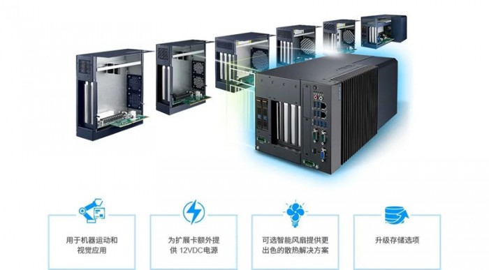 新品预告 I 研华MIC-770 V3 边缘AI计算机 - 研创科技