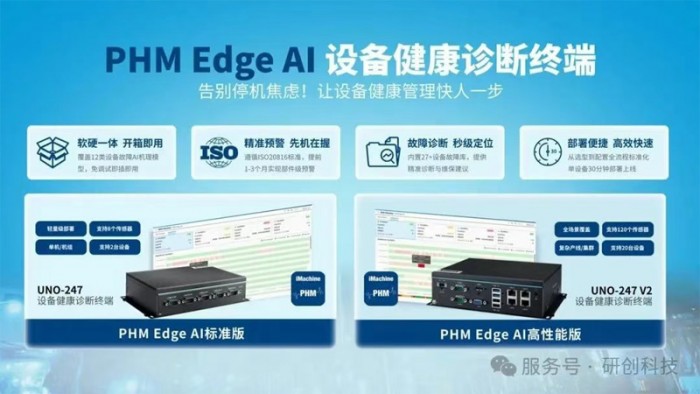 AI赋能工业运维 PHM一体机30分钟实现设备零停机 - 研创科技